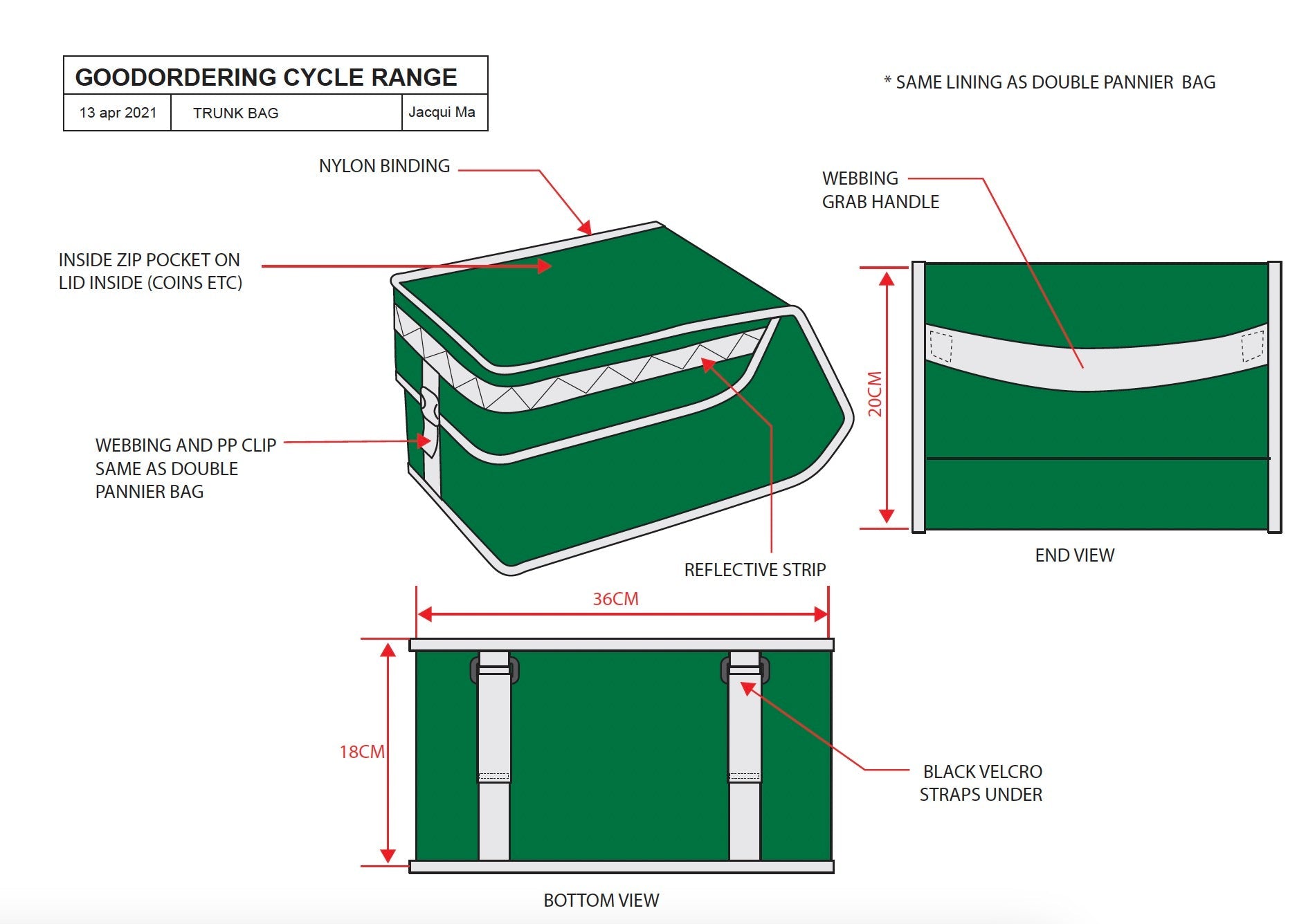 Designing a bag – Goodordering